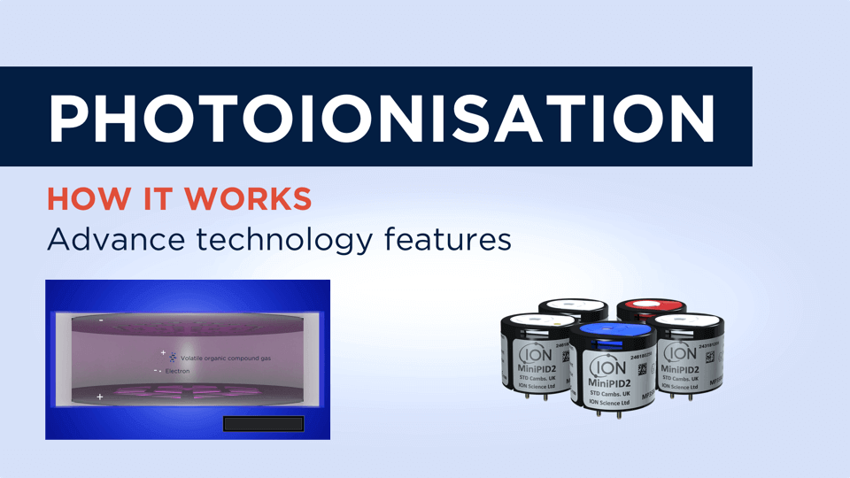 Photoionisation - How it works - Ion Science UK
